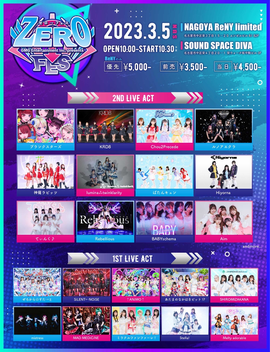 ZERO→FES - TimeTree