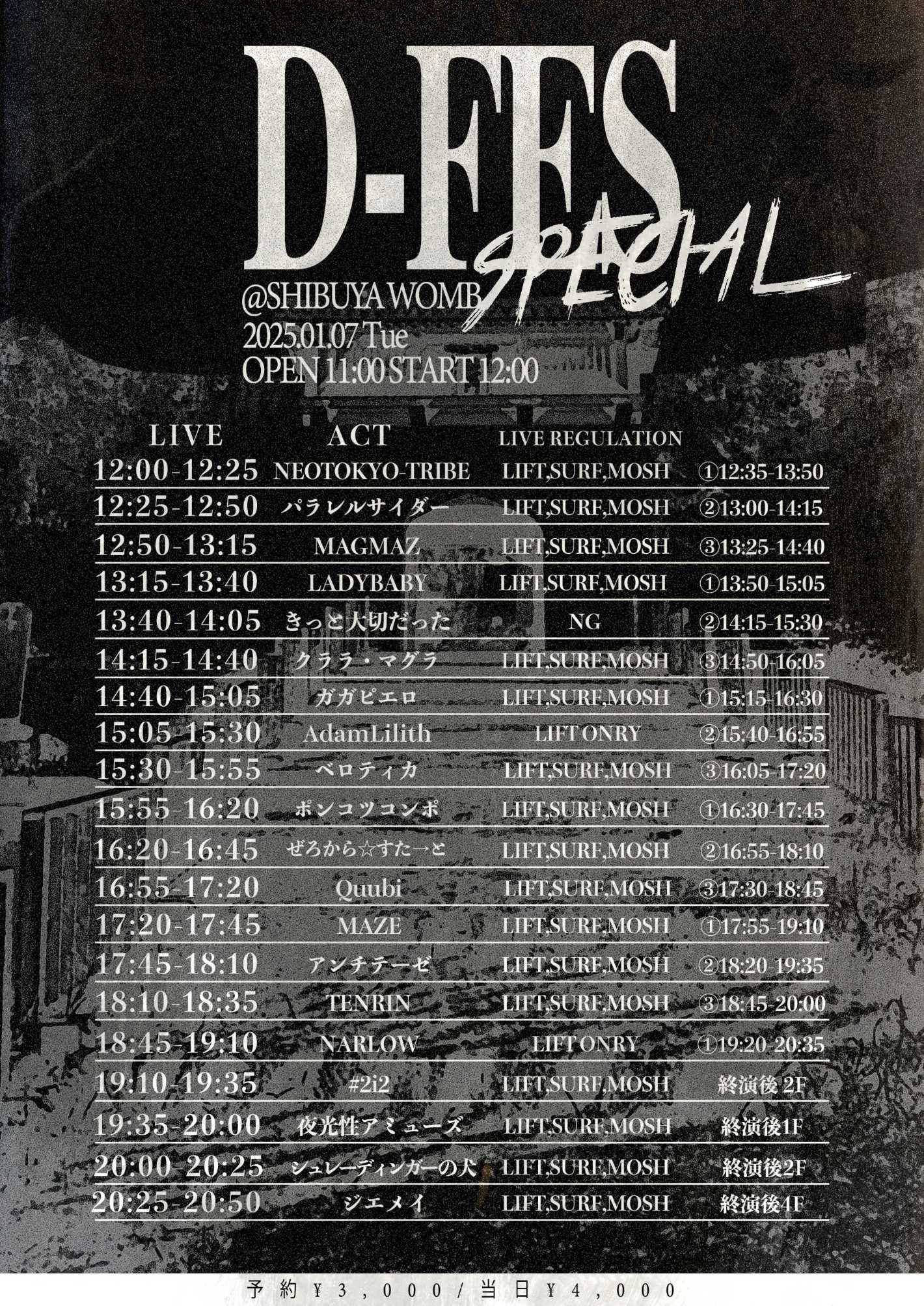 🟦D-FES SPECIAL🟦 - TimeTree