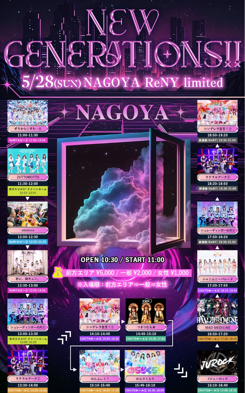 New Generations!! -名古屋編- - TimeTree