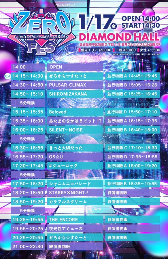 【名古屋】ZERO→FES - TimeTree