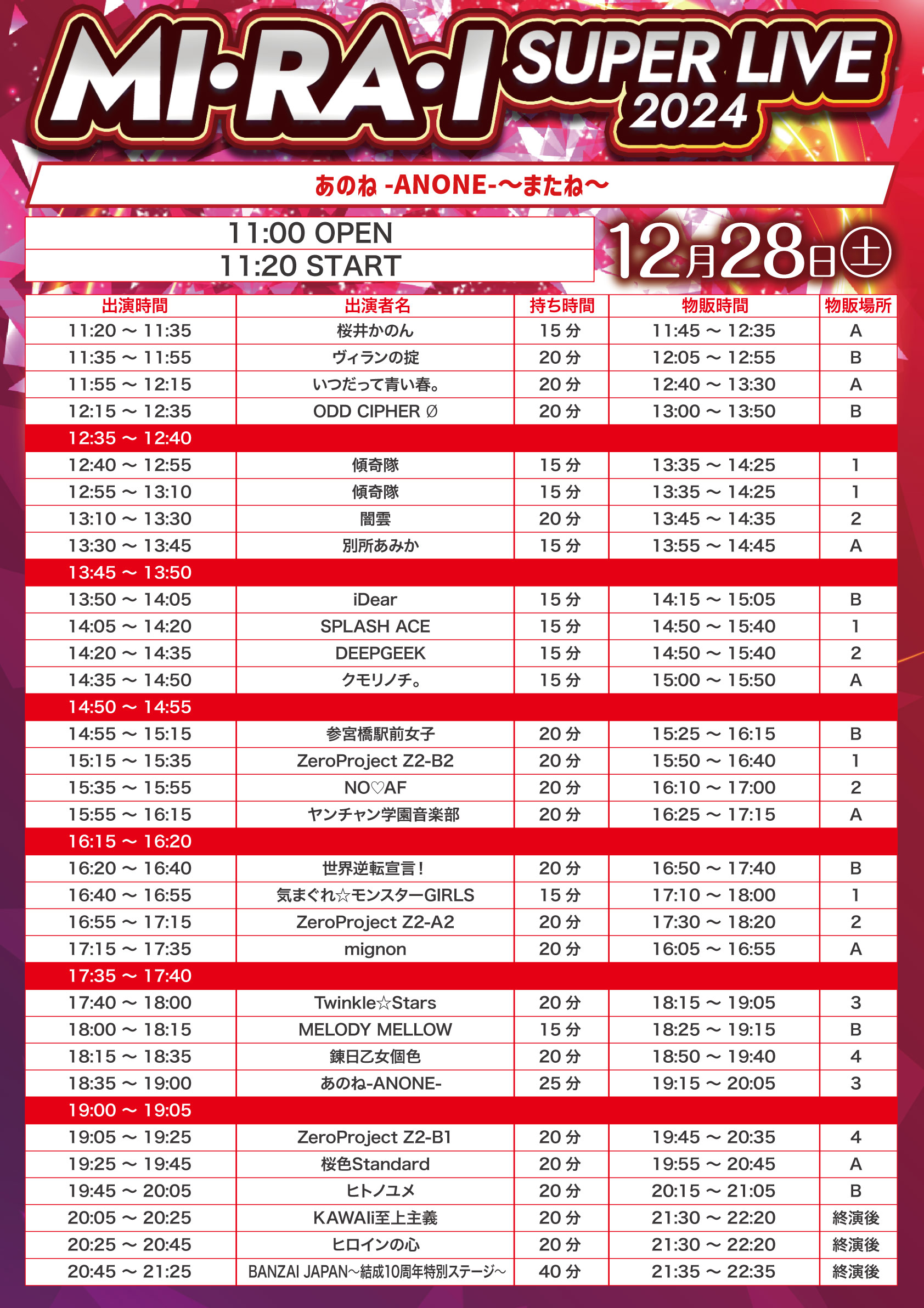MI・RA・I SUPER LIVE 2024 - TimeTree