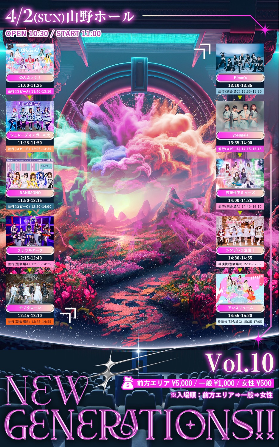 New Generations!! Vol.10 - TimeTree