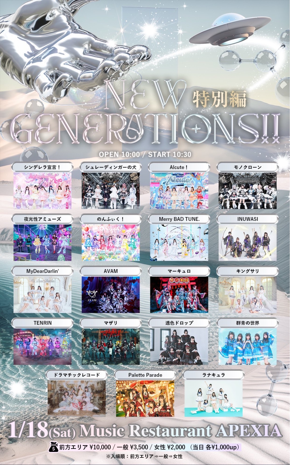 New Generations!! - TimeTree
