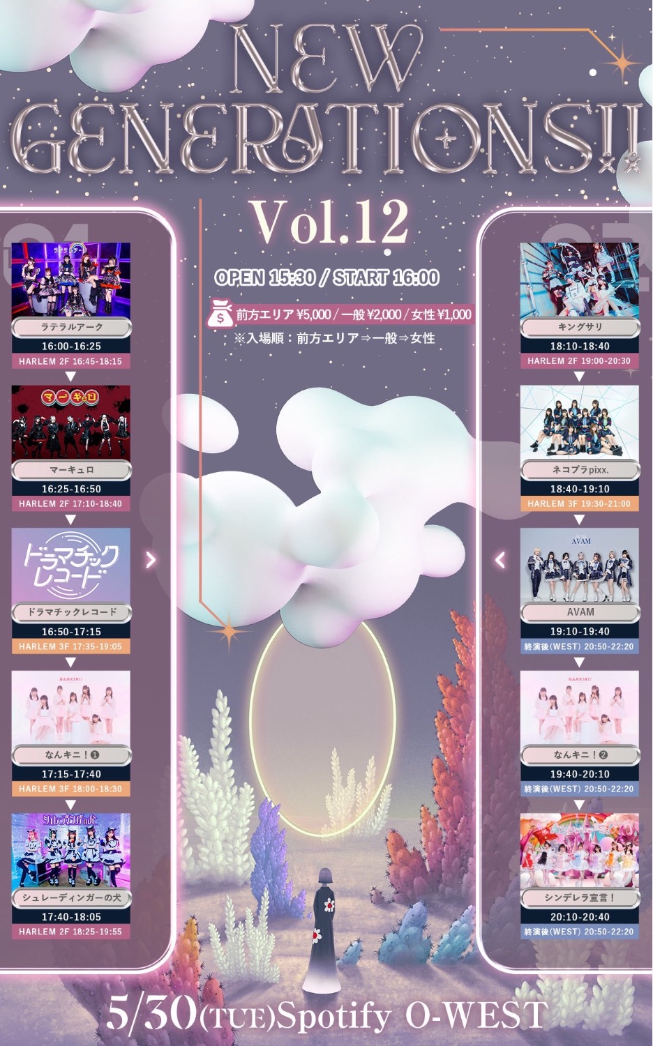 New Generations!! Vol.12 - TimeTree